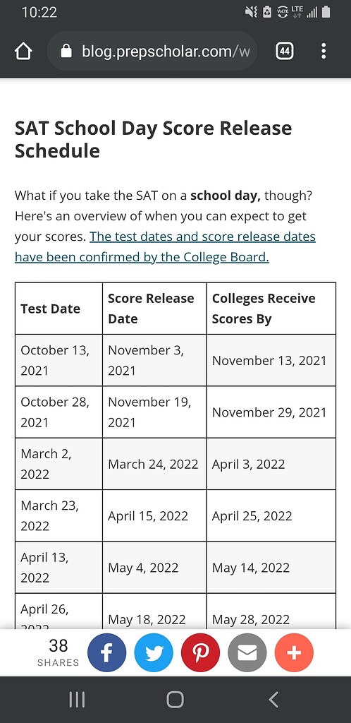 Fall School SAT dates - Standardized Tests - PrepScholar ExpertHub